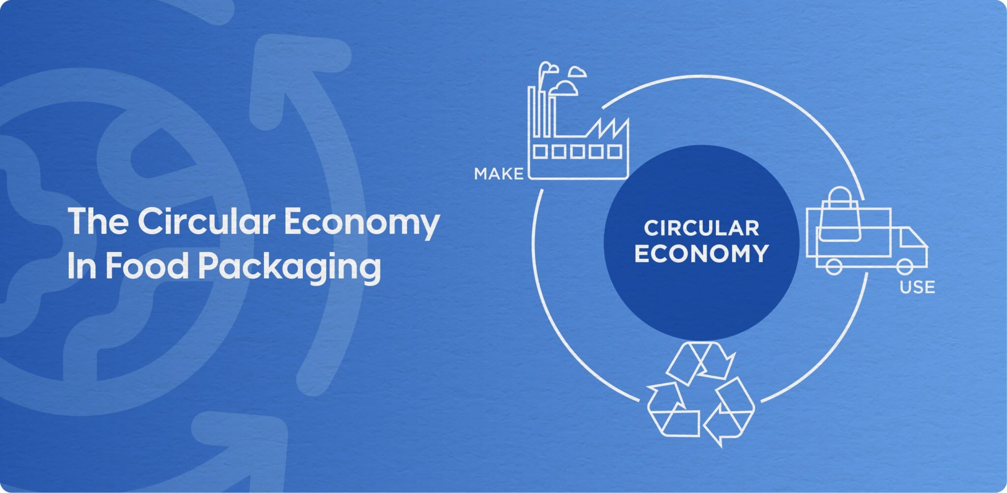 Read About the Food Packaging's Circular Economy | Hotpack Global